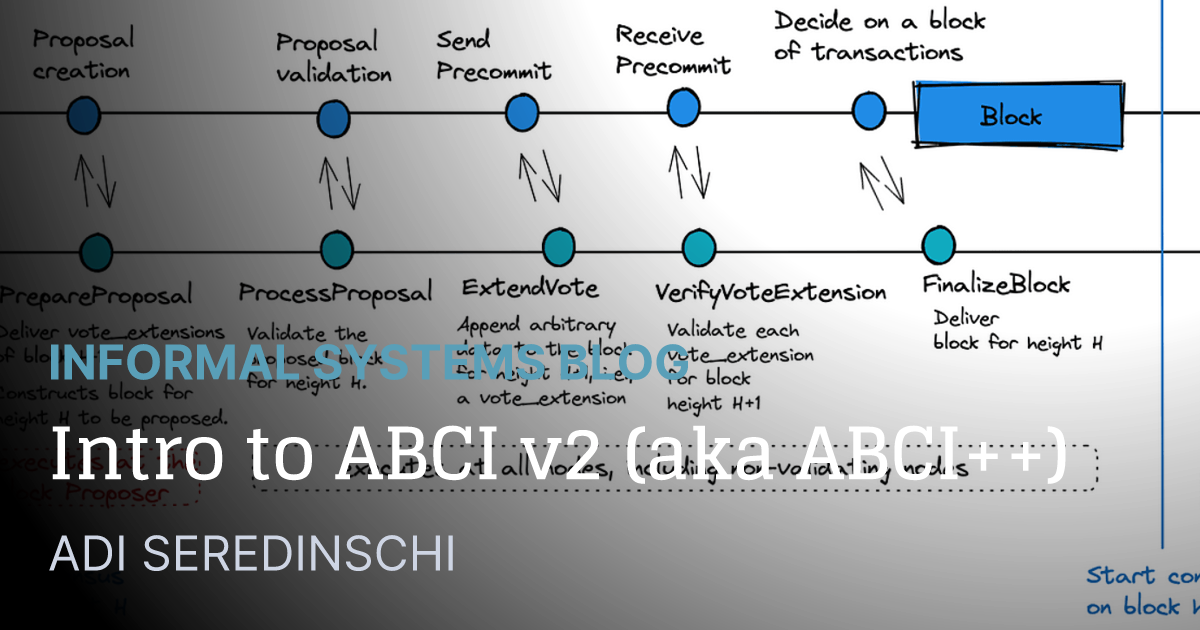 The Informal Blog - Intro to ABCI v2 (aka ABCI++) The Informal Blog - Intro to ABCI v2 (aka ABCI++)